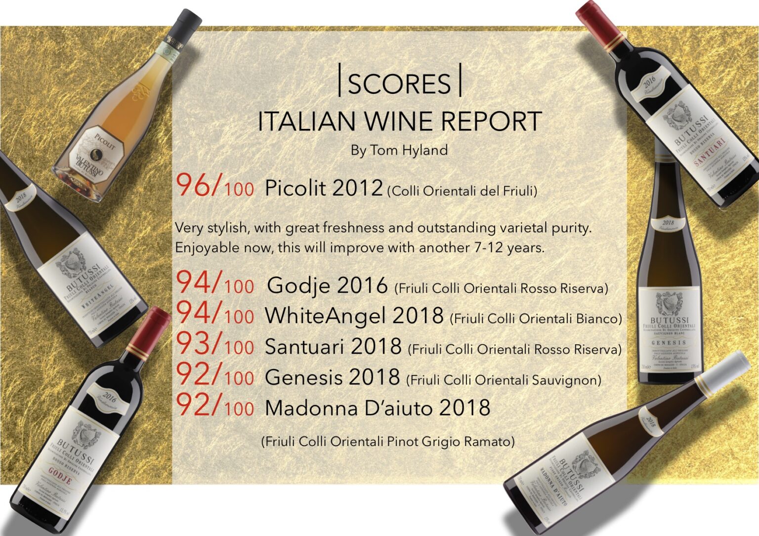 Tom Hyland Italian Wine Report - Butussi